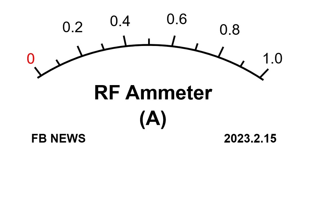 Short Break / Building of an RF Volt-Ammeter for QRP operation ｜March ...