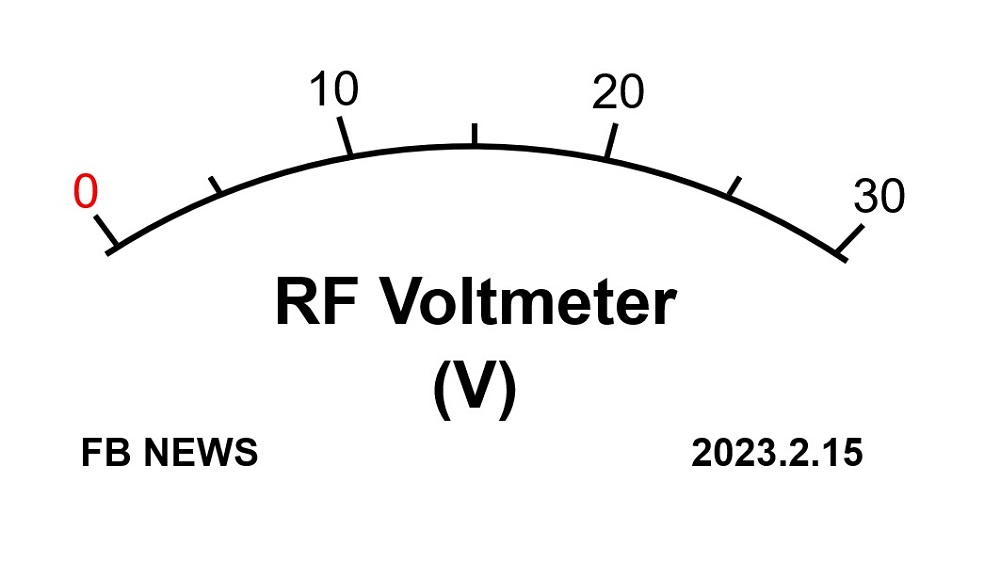 Short Break / Building of an RF Volt-Ammeter for QRP operation ｜March ...